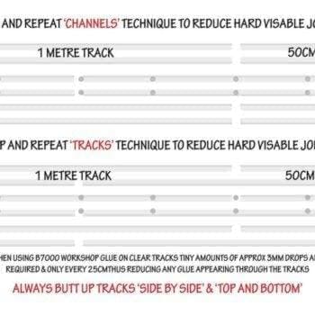 How to Make A Sign Using Changeable Letters READERBOARDS