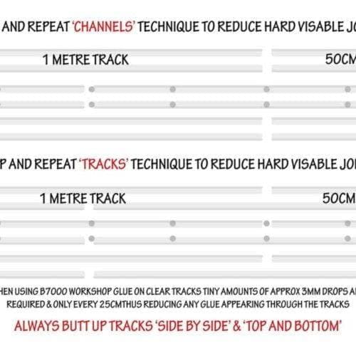 How to Make A Sign Using Changeable Letters READERBOARDS
